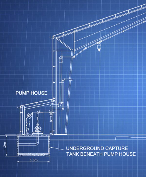 Fire Protection - Fire Engineering Solutions QLD